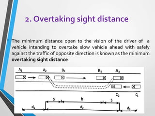Site distance in highway engineering | PPTX