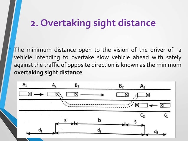 Site distance in highway engineering | PPTX | Auto Safety | Automotive