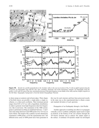 Site effects in the city: Seismic Risk Evaluation | PPT