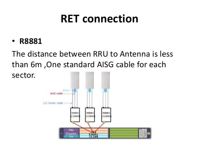 zte mobilink bts swap