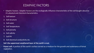 Site Factors. and locality Factors .pptx