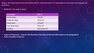 Site Factors. and locality Factors .pptx