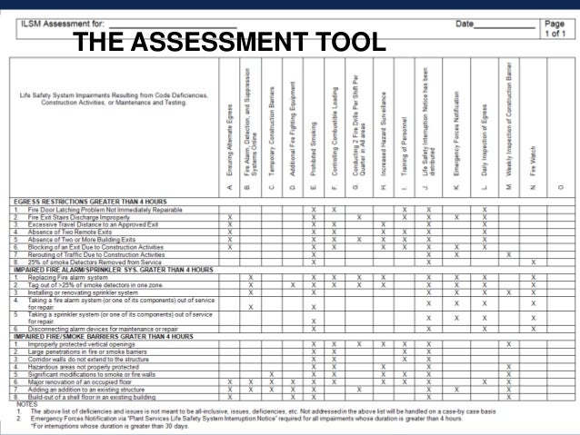 SiteFM Interim Life Safety Measures Webinar