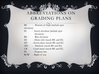 Site grading.pptx