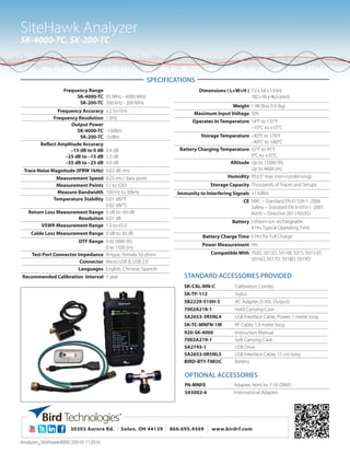 Site hawk is Best Cable Analyzer And Antenna Analyzer - Site Hawk ...
