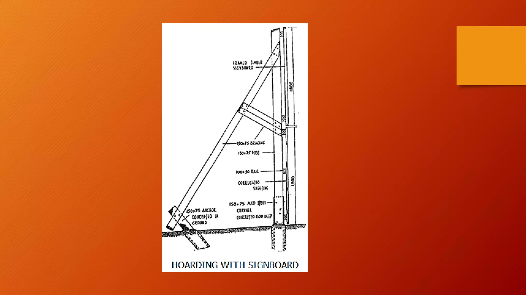 Site hoarding ppt | PDF
