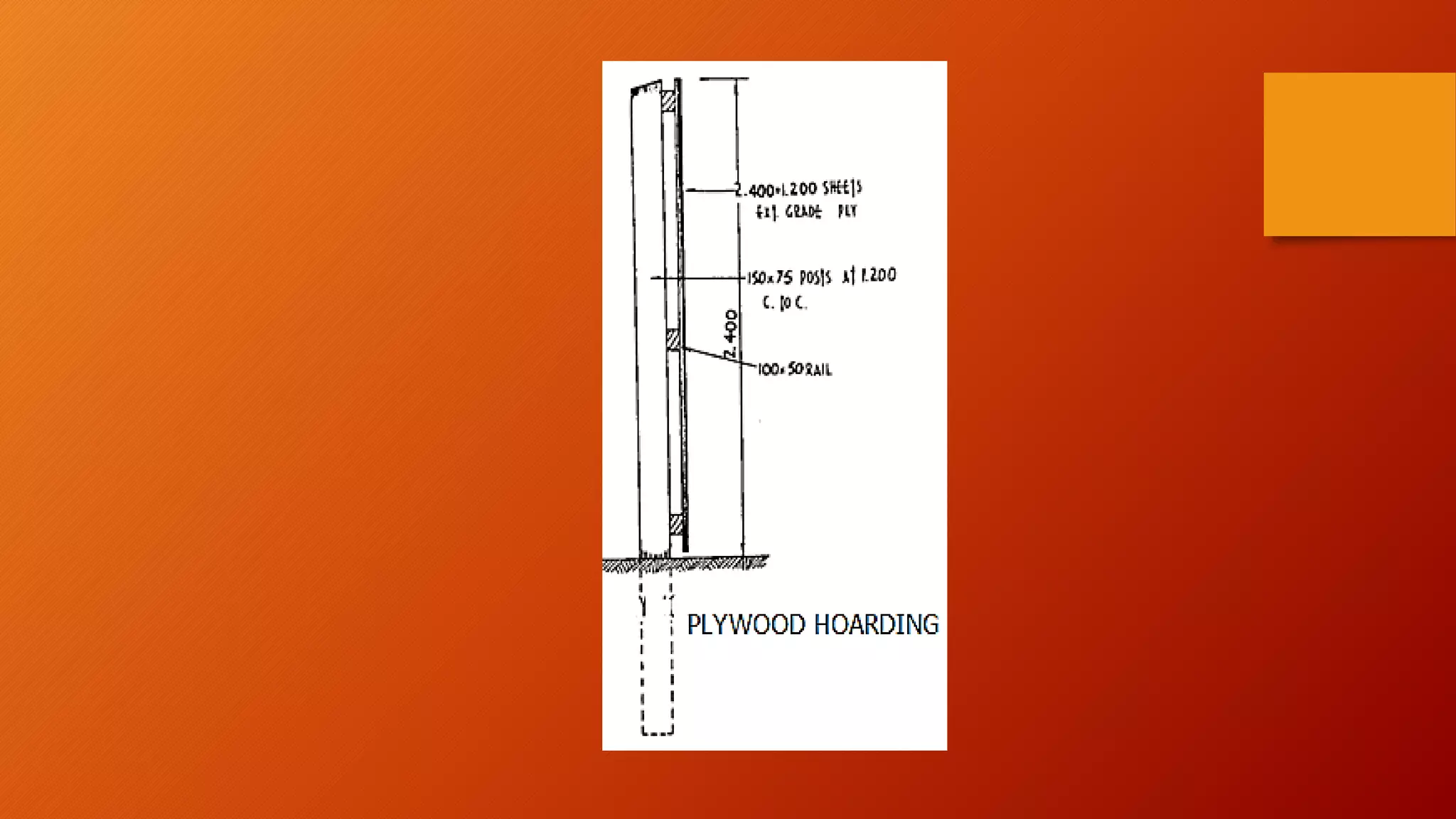 Site hoarding ppt | PDF