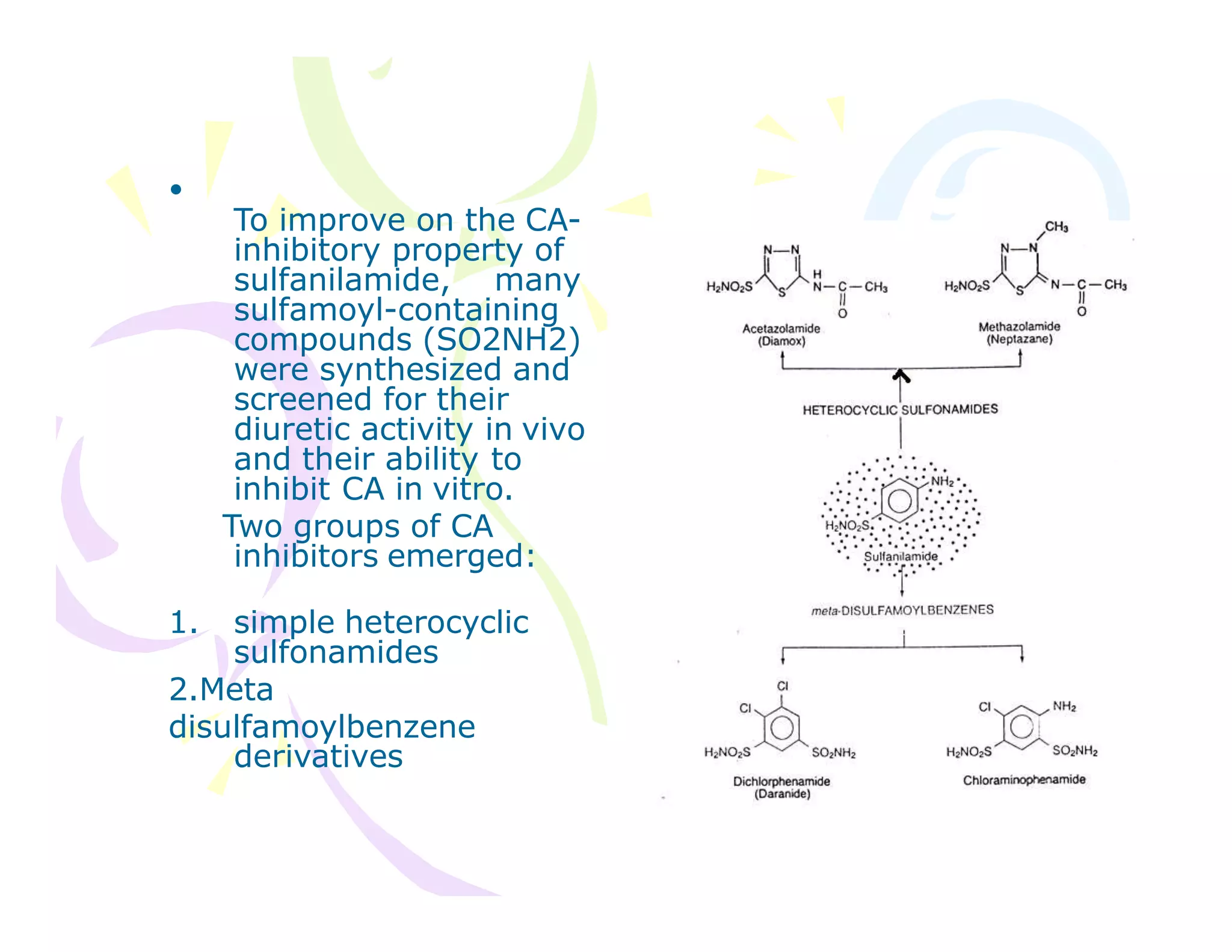 Site 1 Diuretics | PPTX