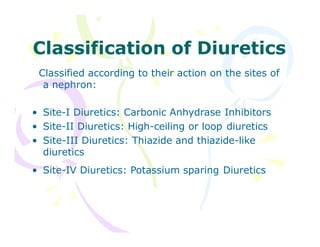 Site 1 Diuretics | PPTX