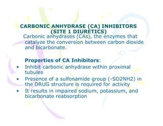 Site 1 Diuretics | PPTX