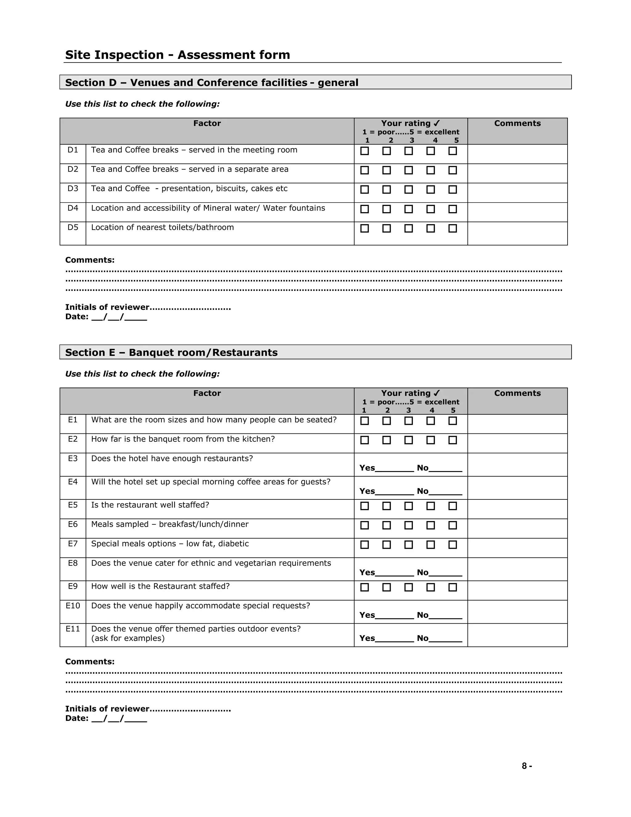 Guide to Site Inspections & Familiarization Trips | PDF