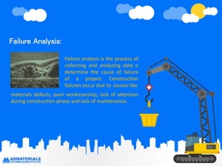 Site Investigation & Failure Analysis by Admaterials Technologies | PPTX