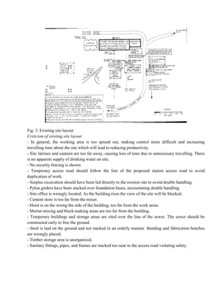 Site layout cpm module4 | PDF