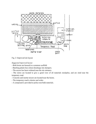 Site layout cpm module4 | PDF