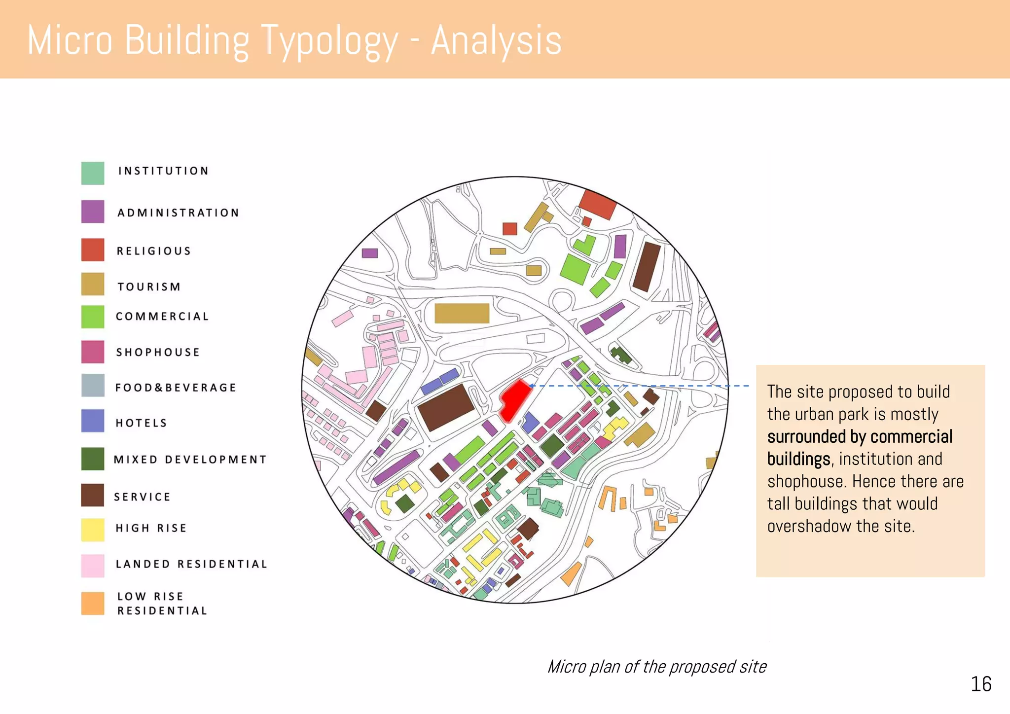 LA pjt 1: Site location and context | PPTX