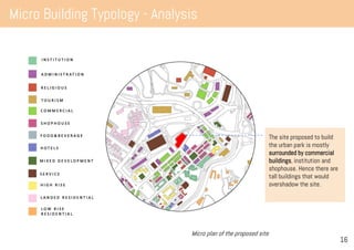 LA pjt 1: Site location and context | PPTX