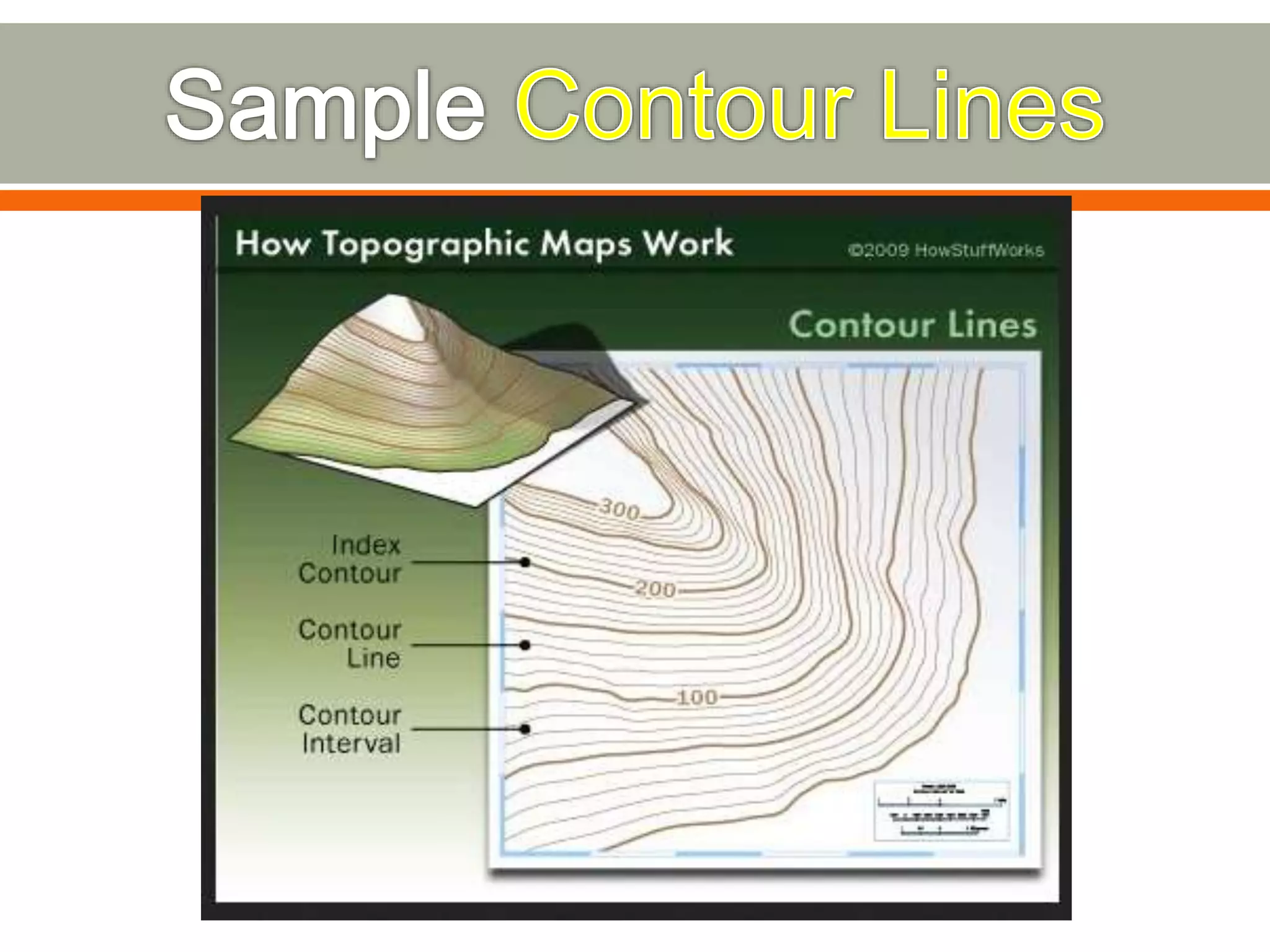 Site location, map reading and lot plotting, | PPTX