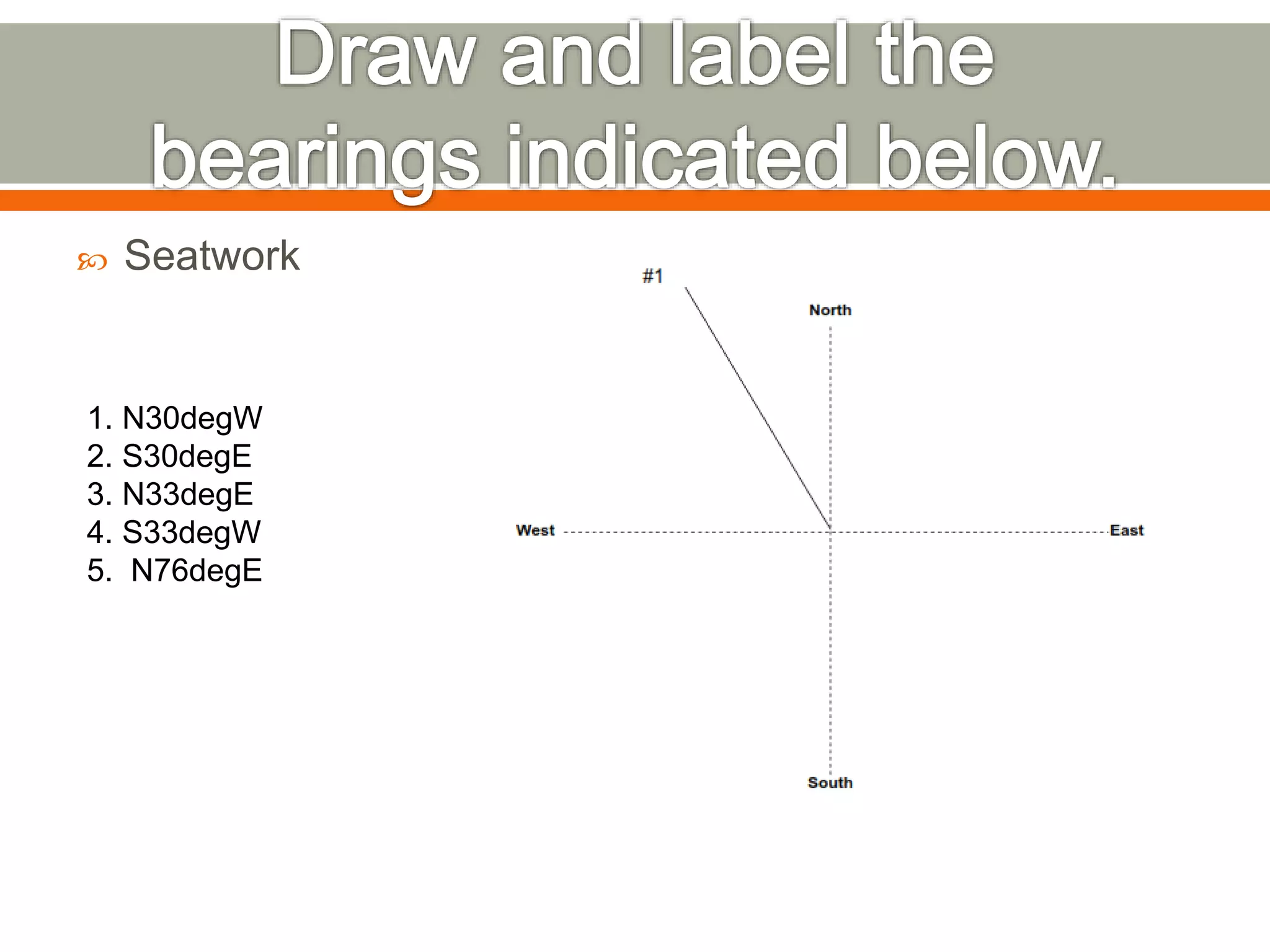 Site location, map reading and lot plotting, | PPTX