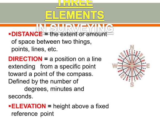 Site location, map reading and lot plotting, | PPTX | Geography | Science
