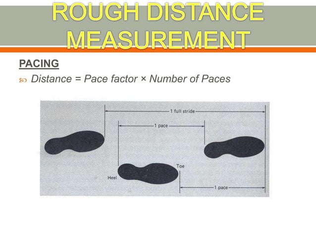 Site location, map reading and lot plotting, | PPTX | Geography | Science