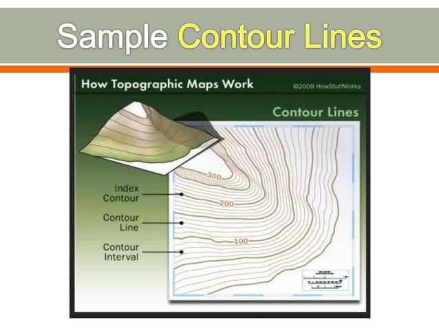 Site location, map reading and lot plotting, | PPTX | Geography | Science