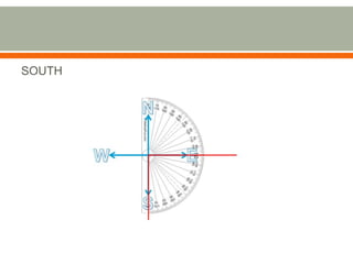 Site location, map reading and lot plotting, | PPTX