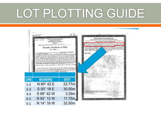 Site location, map reading and lot plotting, | PPTX