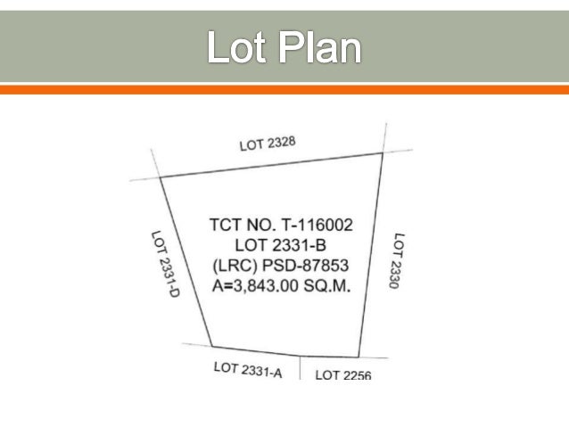Site location, map reading and lot plotting,