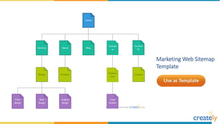 Sitemap Templates by Creately | PPT