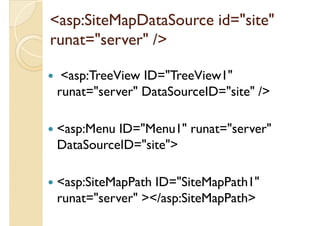 Site map & web | PPT