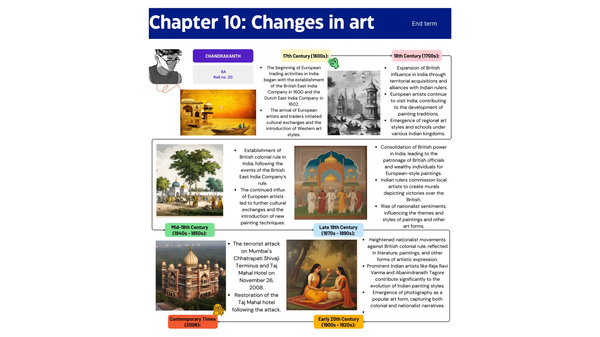 Sitemap Whiteboard in Green Purple Basic Style (1).pdf