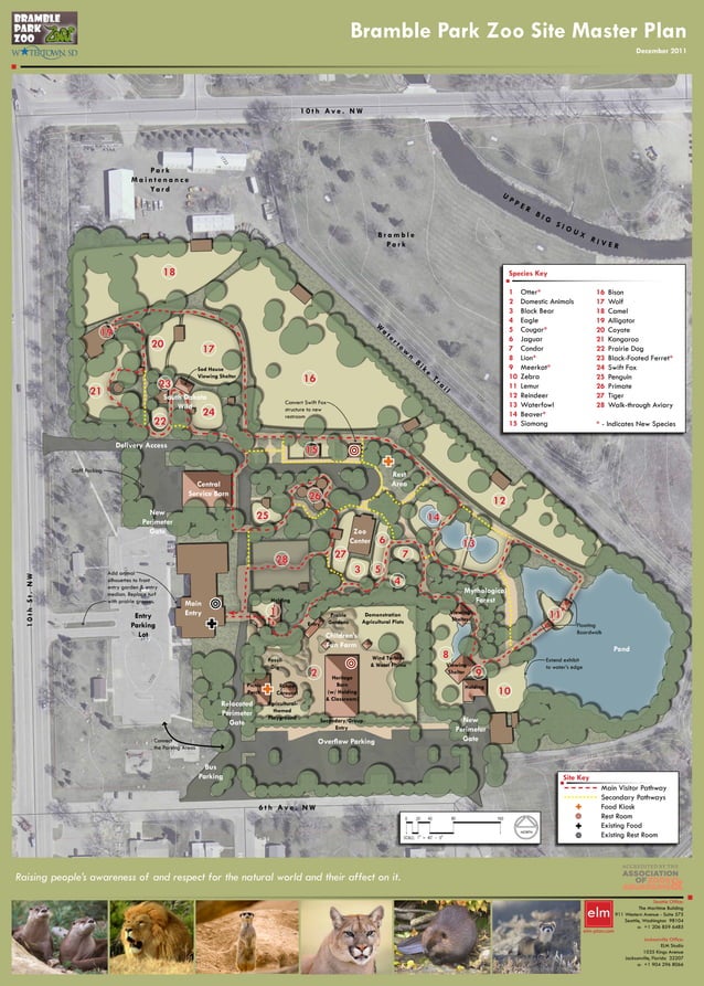 Bramble Park Zoo Master Plan | PDF