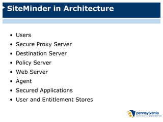 SiteMinder | PPT