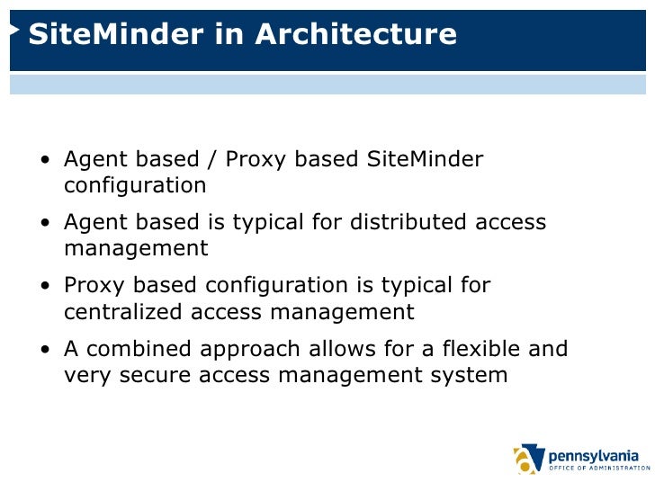 Siteminder