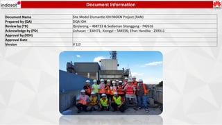 Site Model Dismantle IOH MOCN Project_27072022.pdf
