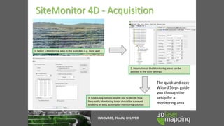 SiteMonitor 4D - Learn how SiteMonitor can help you optimise your slope ...
