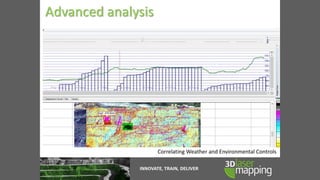 SiteMonitor 4D - Learn how SiteMonitor can help you optimise your slope ...