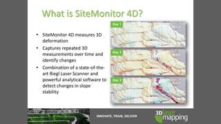 SiteMonitor 4D - Learn how SiteMonitor can help you optimise your slope ...