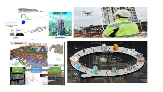 SiteOrganisationinaConstructionCompany (1).pptx