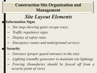Site Organization.ppt