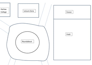 Site plan field | DOCX