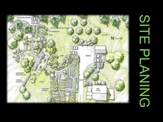 Site planing | PPTX