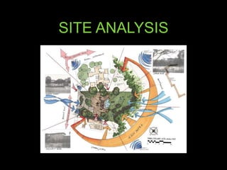 Site planing | PPTX