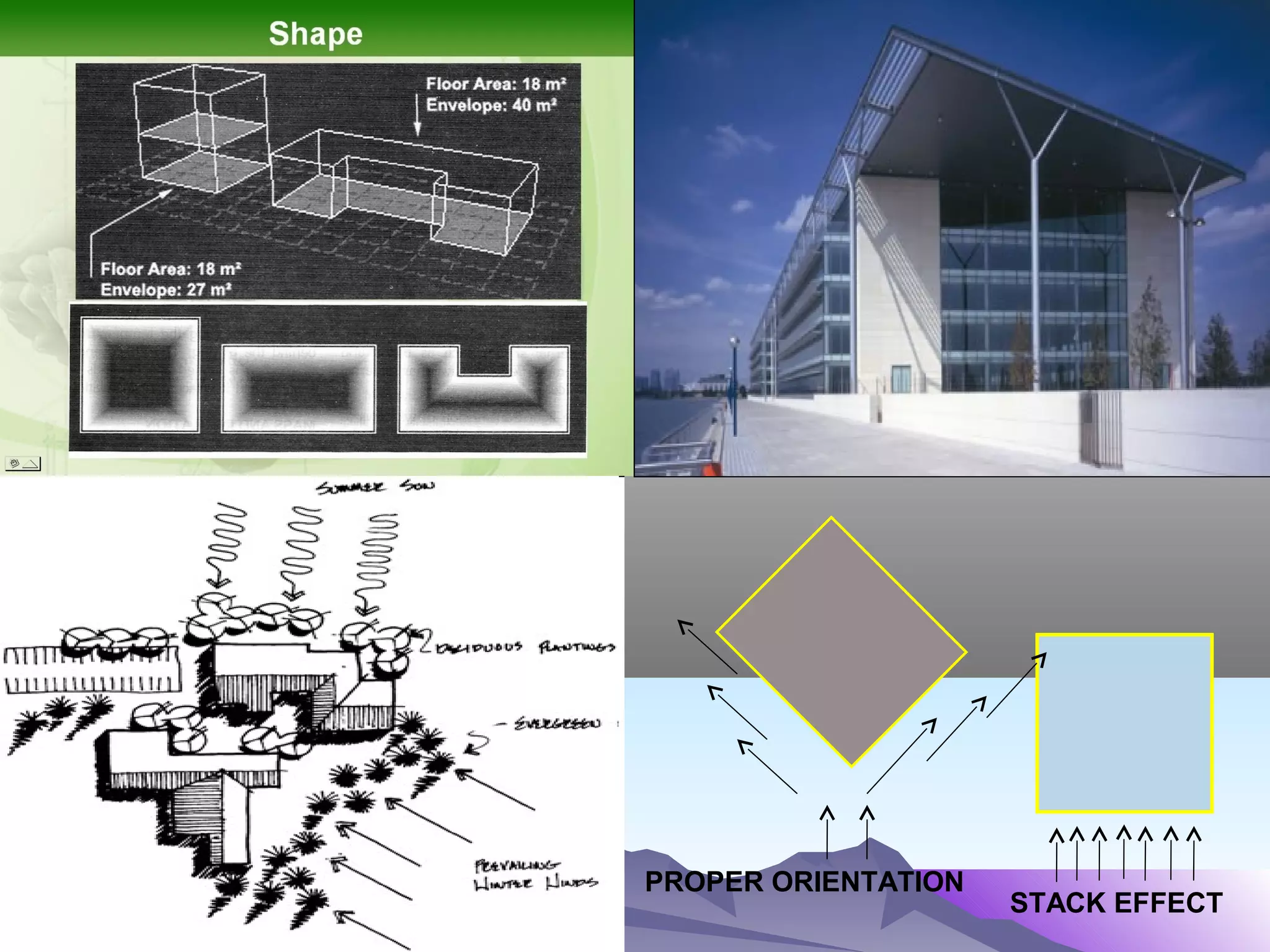 Site Planning in the Context of Architectural Projects | PPT