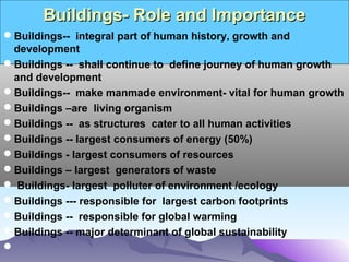 Site Planning for Architectural Projects | PPT