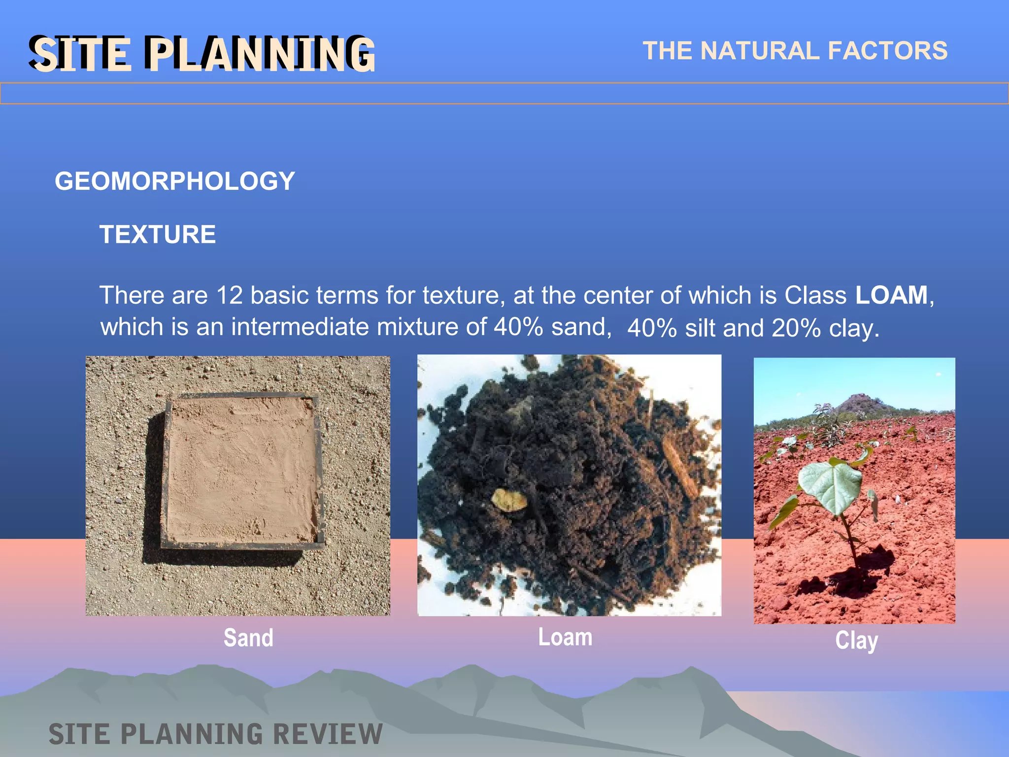 Site planning kevin lynch | PPT