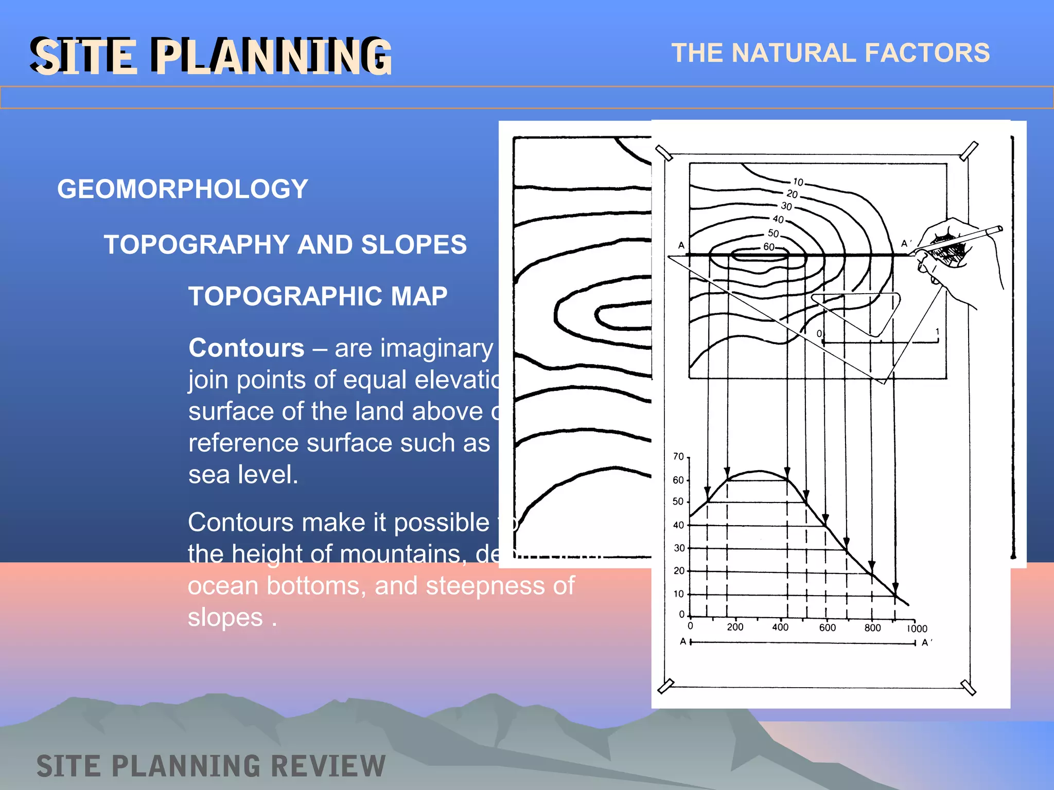 Site planning kevin lynch | PPT