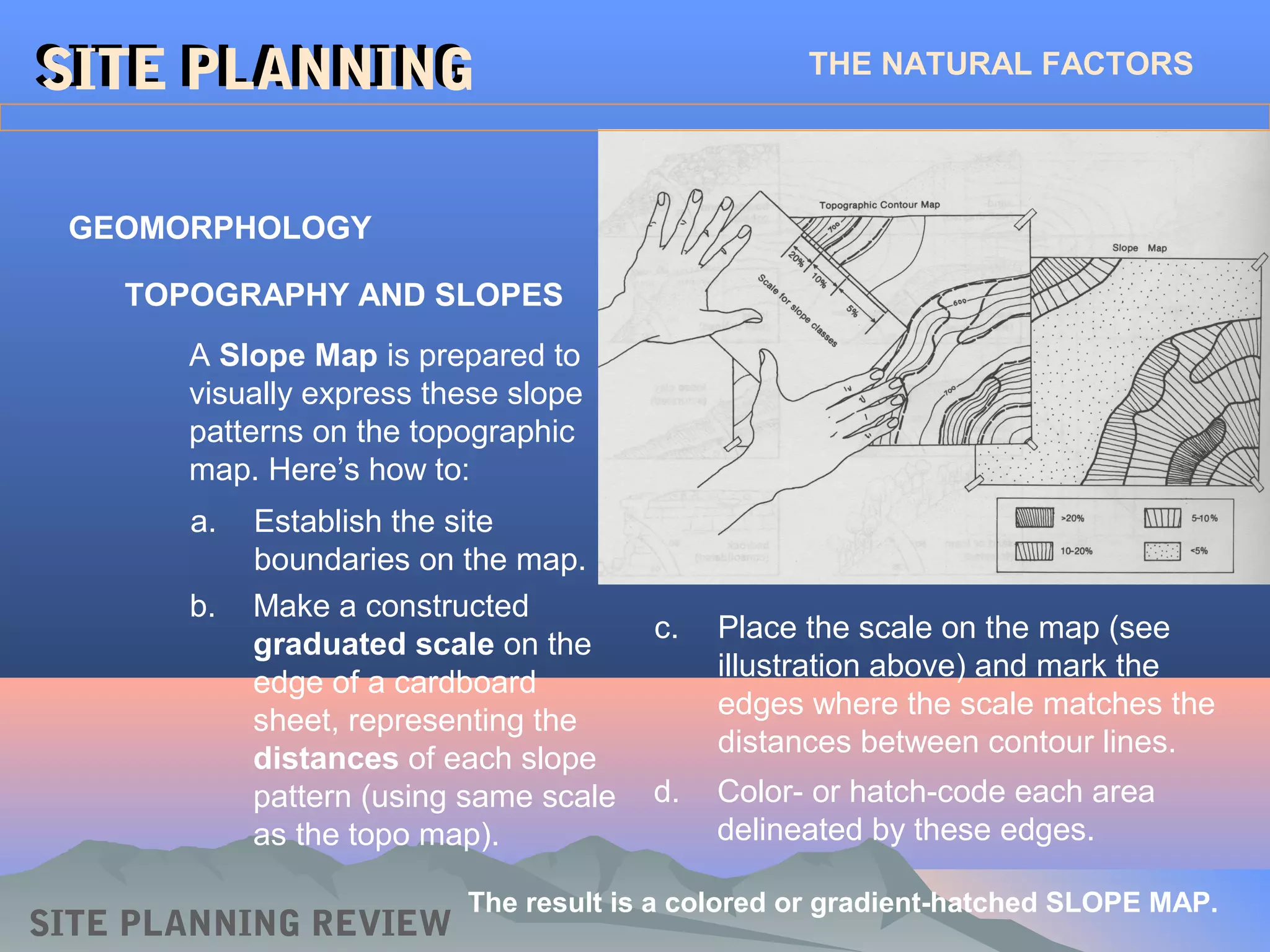 Site planning kevin lynch | PPT