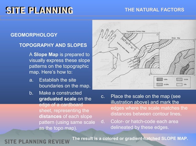 Site planning kevin lynch | PPT