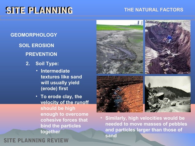 Site planning kevin lynch | PPT